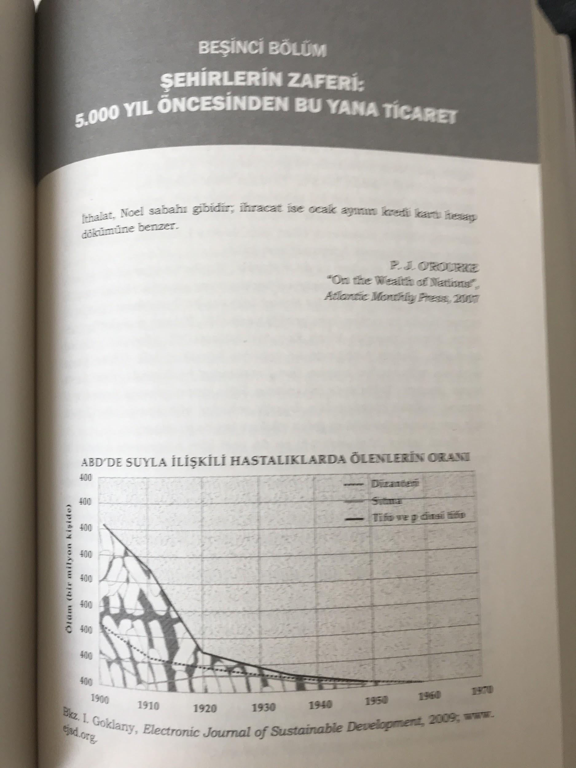 Akılcı İyimser - Matt Ridley | Satır Arası'ndan Kitap Notları - Cagri ...