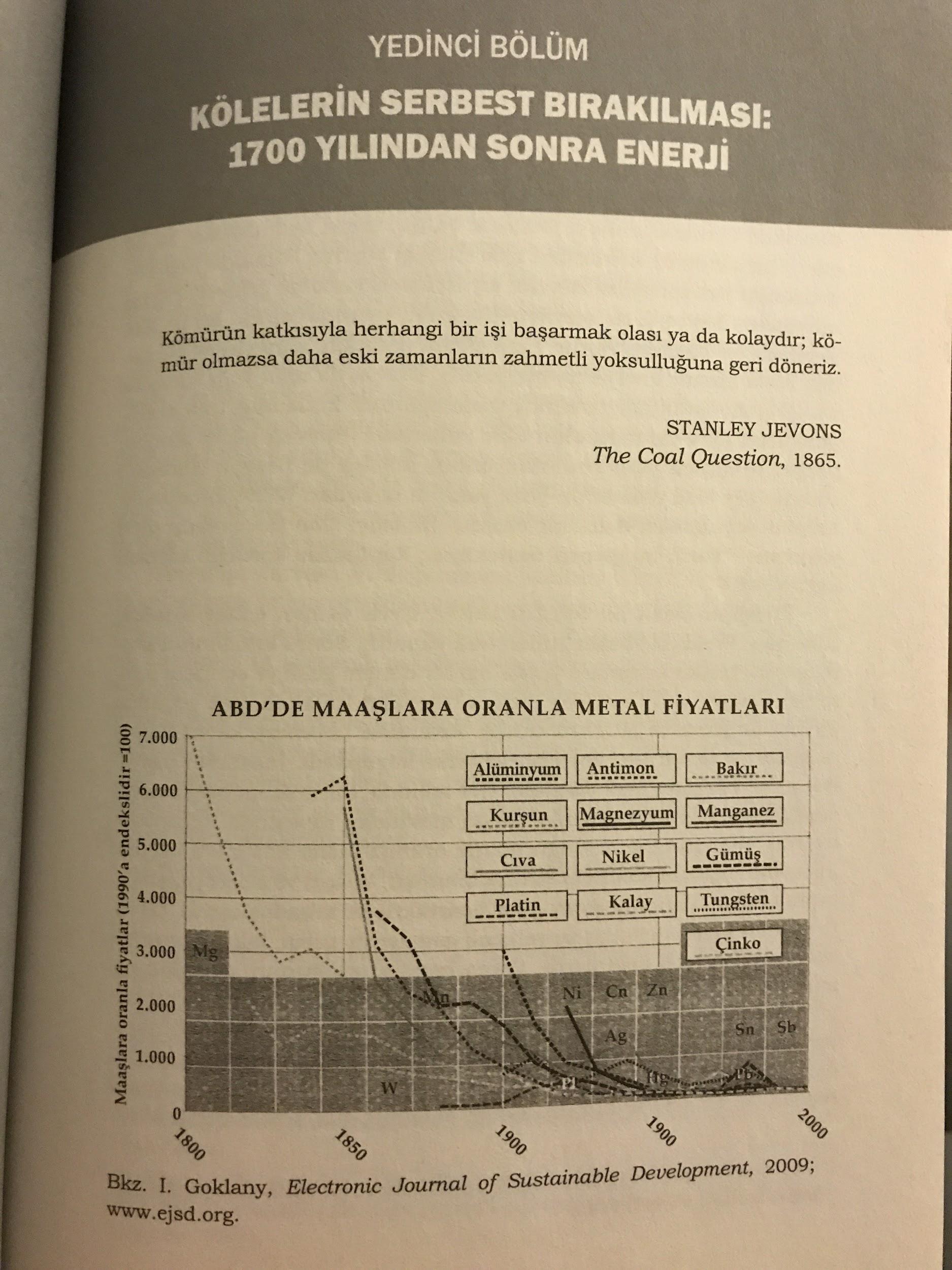 Akılcı İyimser - Matt Ridley | Satır Arası'ndan Kitap Notları - Cagri ...