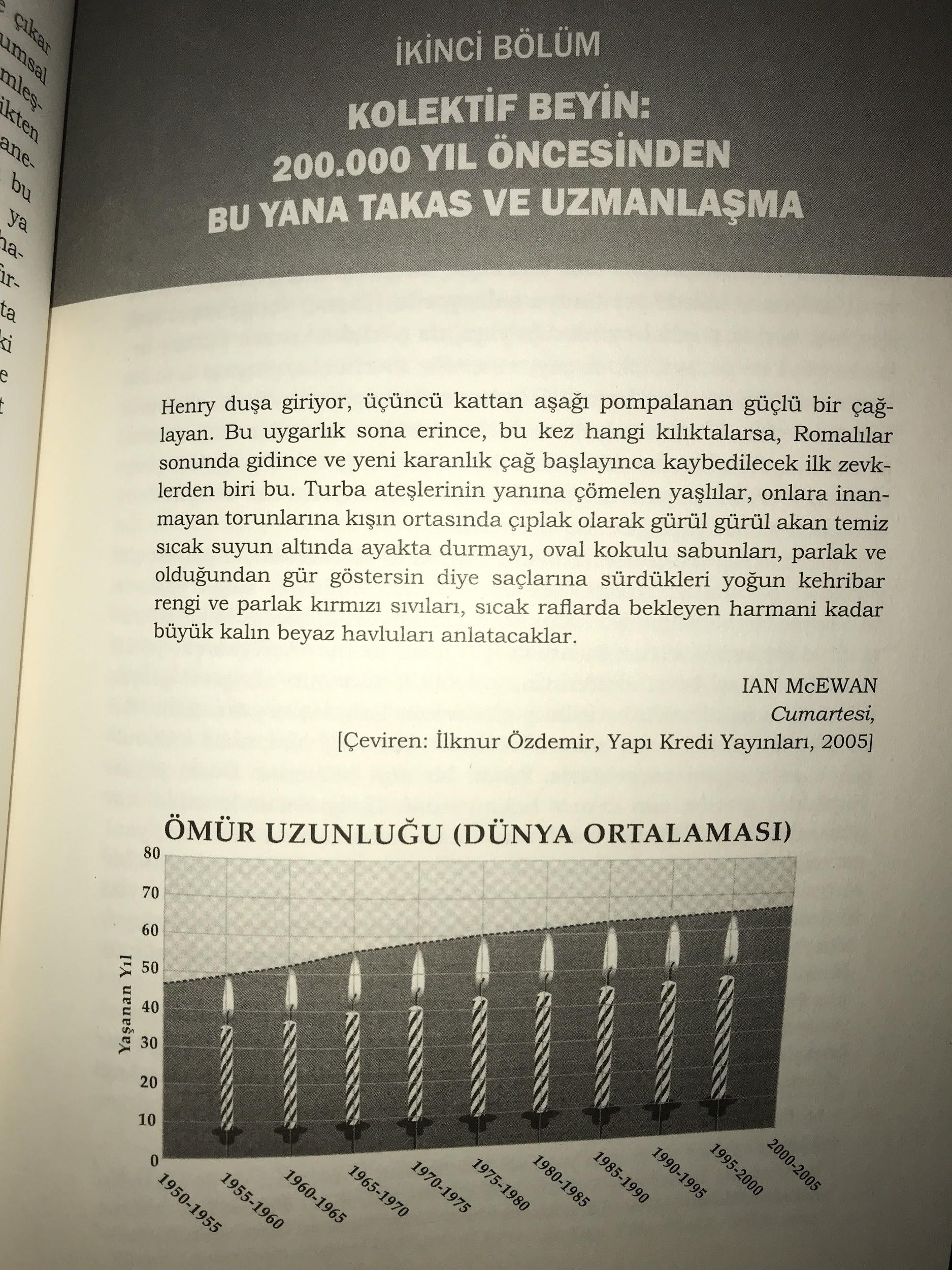Akılcı İyimser - Matt Ridley | Satır Arası'ndan Kitap Notları - Cagri ...